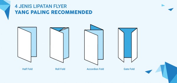 4 Jenis Lipatan Flyer yang Paling Recommended - Digital Printing
